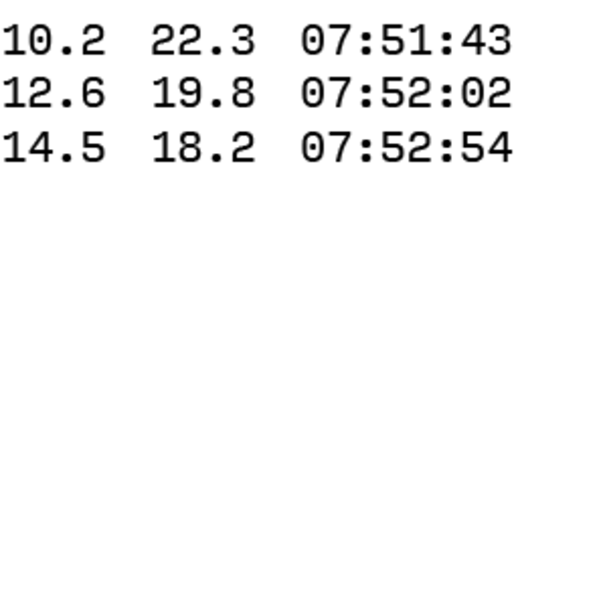 How to Browse Sequences — Python for designers