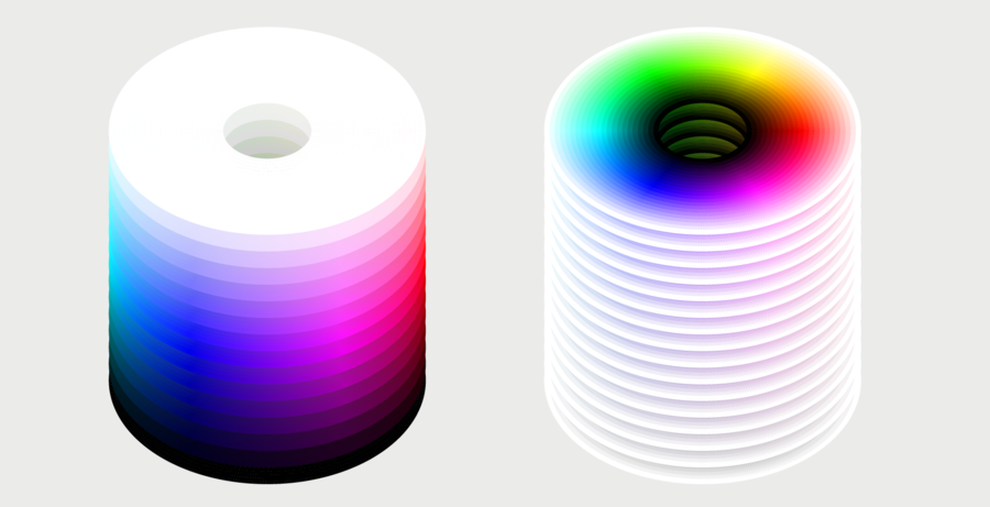 HSL Color Wheel — Python for designers