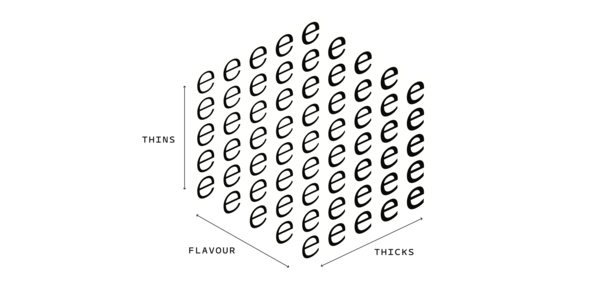 Variable Waterfall Poster #2 — Python for designers